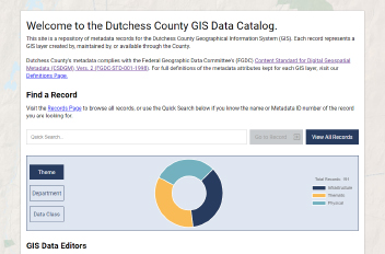 DCNY | GIS Data Catalog